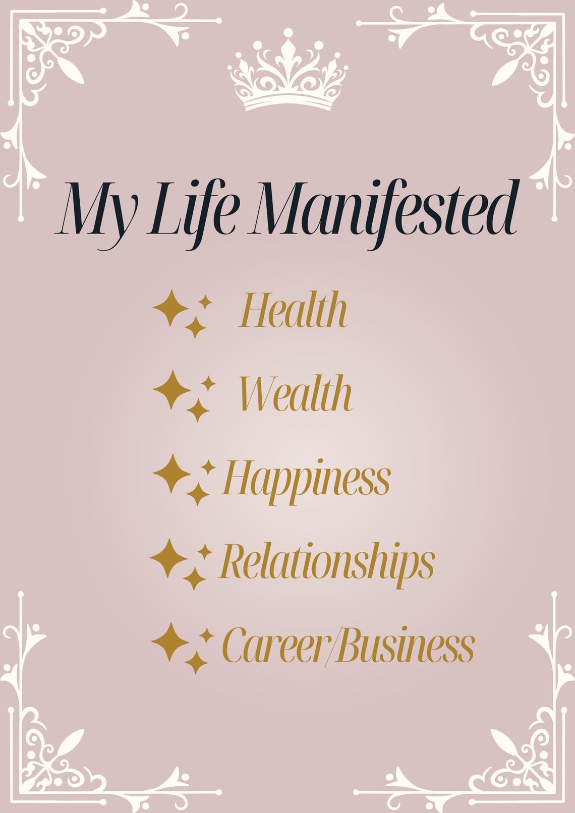 Vision Board, Manifestation, Manifestation Book, 2025, New Year ...