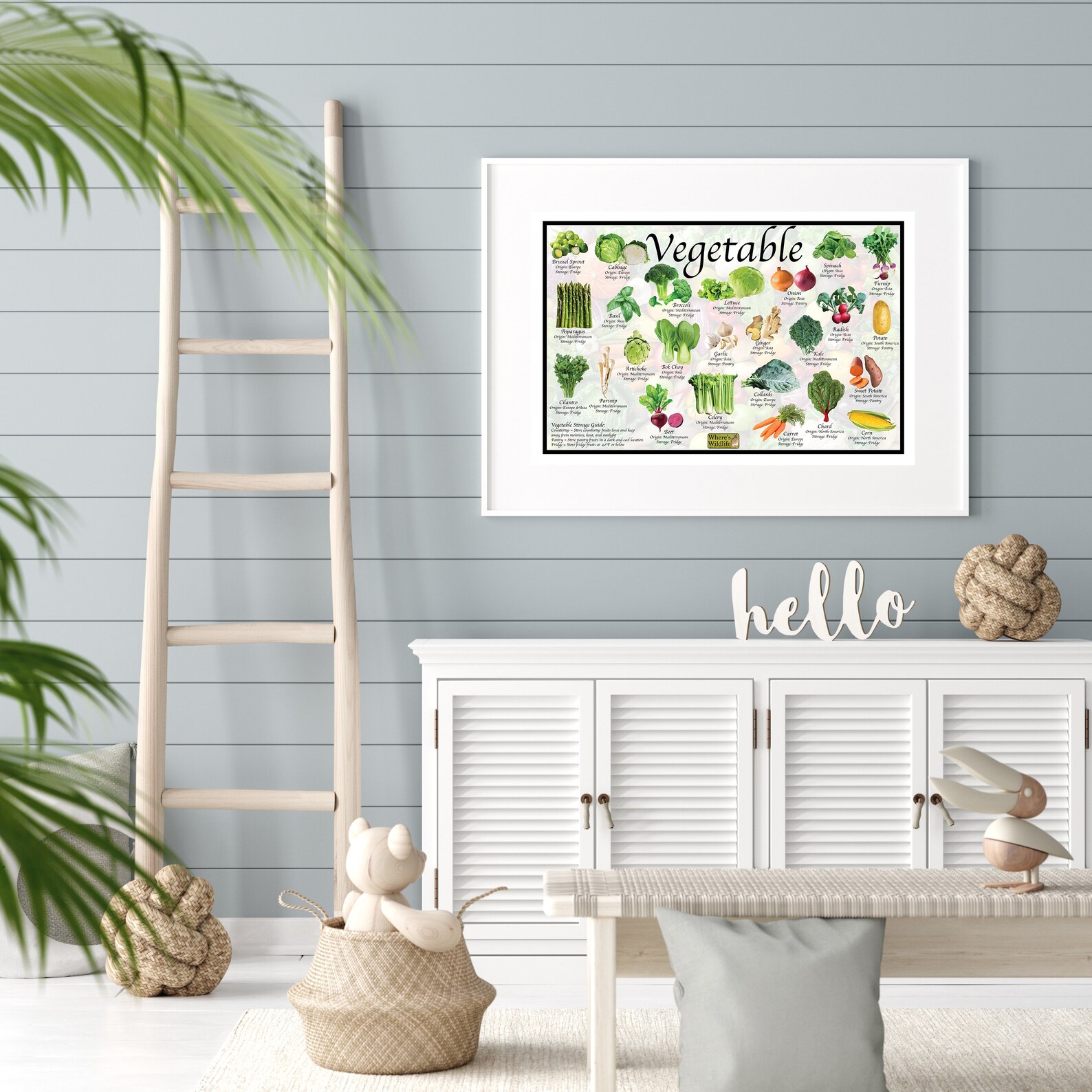 Fruit & Vegetable Chart Poster Pack (set of 2) / Includes 1 Fruit ...