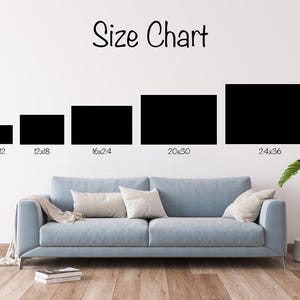 Prairie Birds Poster - Birds in the Prairie Common Birds of Midwest ...