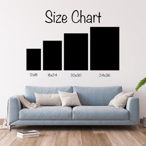 Backyard Birds of Georgia Bird Identification Poster Print / Field ...