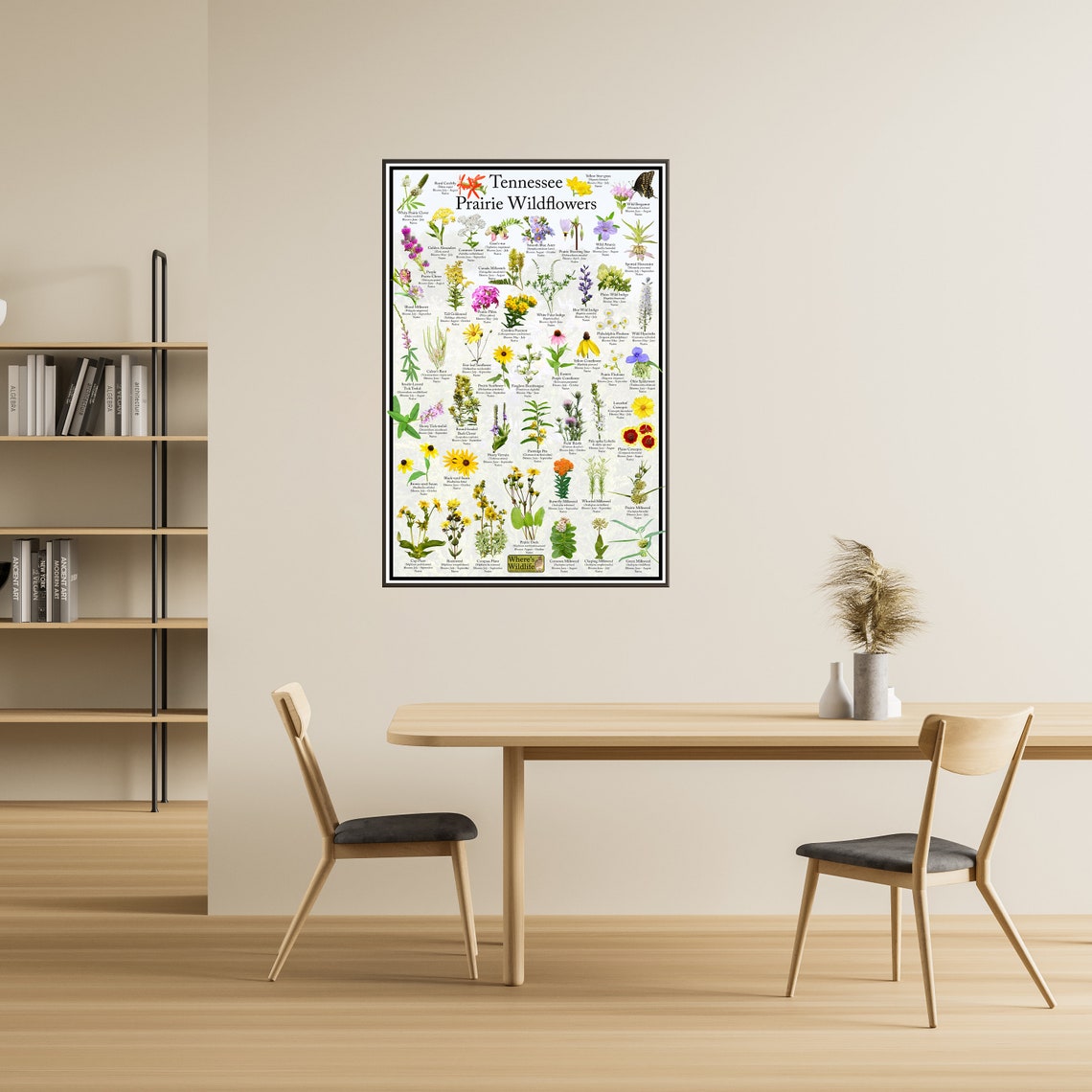 Tennessee Prairie Wildflower Poster / State Flower Guide Providing ...