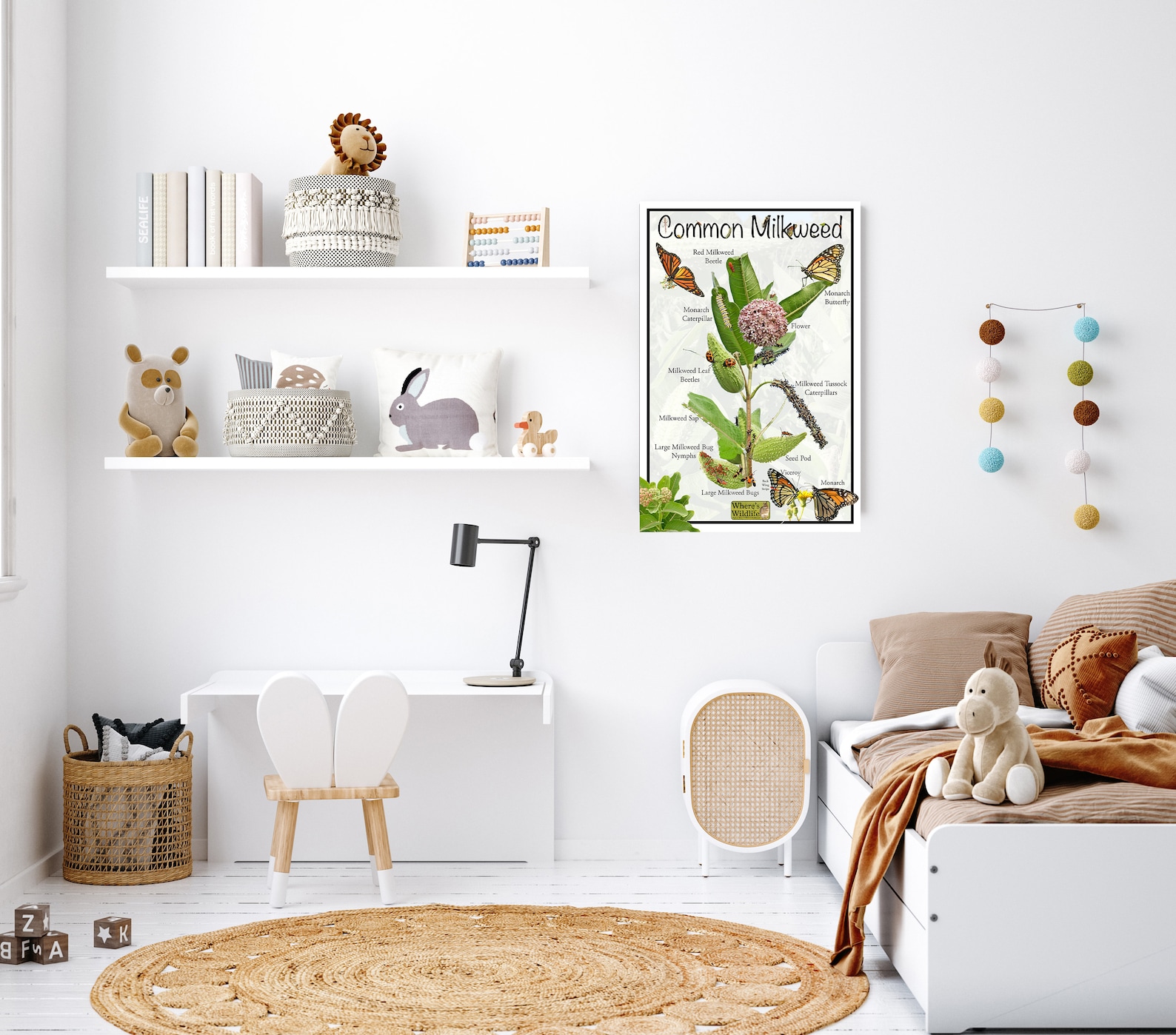 Common Milkweed Nature Poster / Fun Educational Poster Plant - Etsy