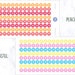 112 AM PM ND Round Stickers | Work Shift Stickers | Am Pm Planner ...