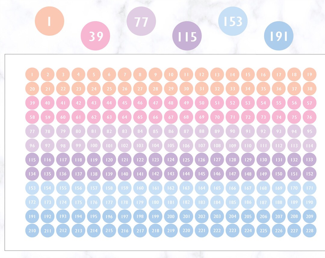 228 Numbers Mini Dot in Sans Font Planner Stickers | Number Dots ...