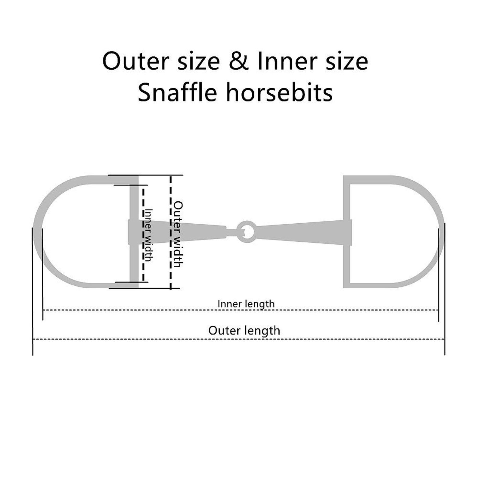 2pcs Horsebit Snaffle Bit Loop Ring, Rings Detachable, Leathercraft ...