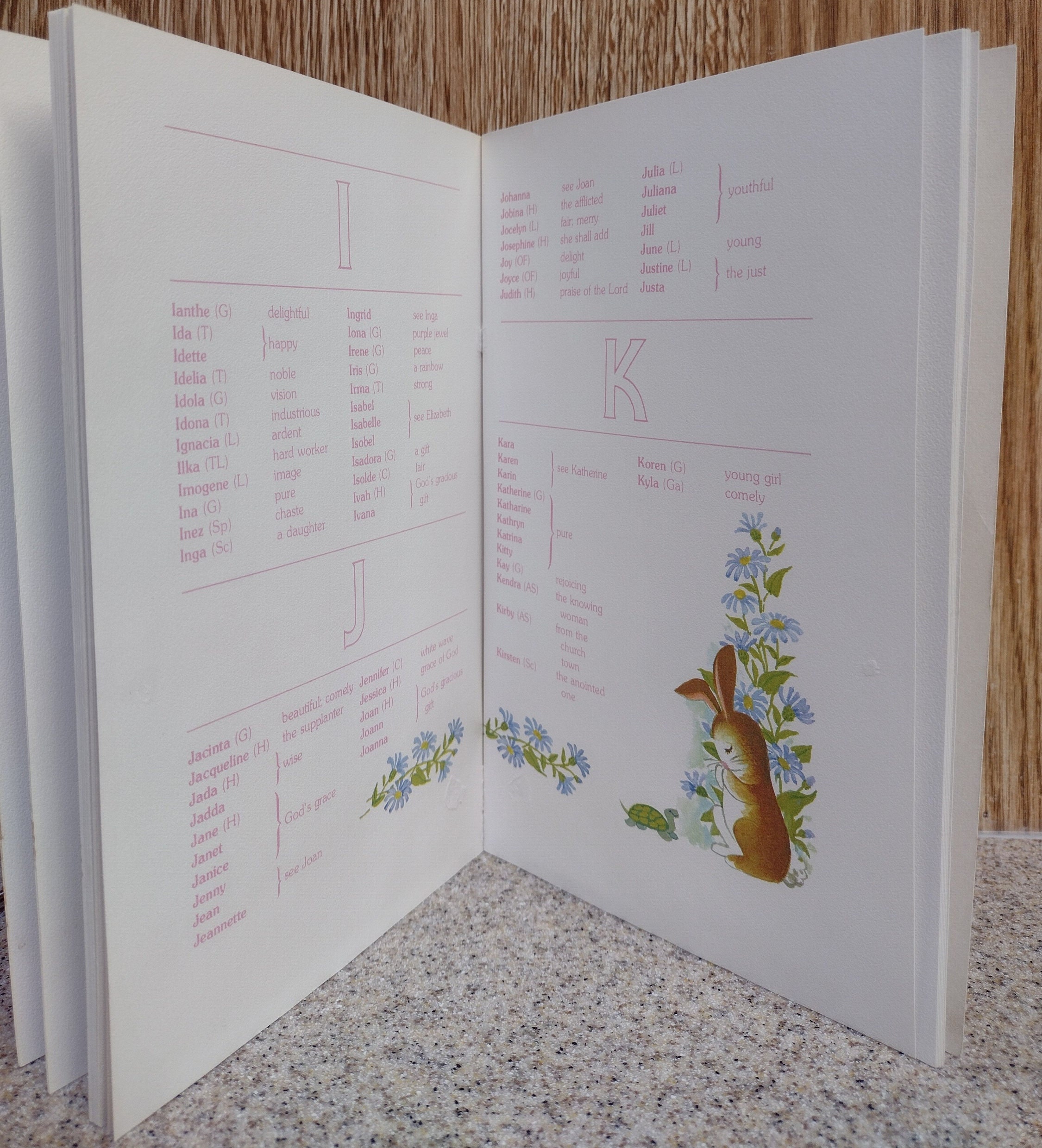 Vintage 1967 Let's Name the Baby Booklet With 3000 Names - Etsy