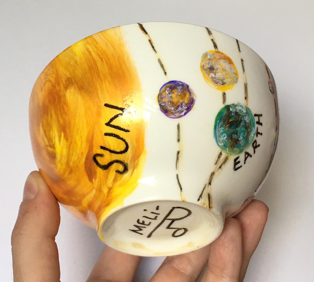 Our Solar System: Planets & Sun Astronomy Science - Etsy