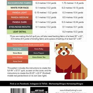 Red Pandas Quilt Pattern by Art East Quilting Co. Finished Size: 44" X ...
