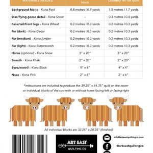 Cattle Call A Highland Coo Quilt Pattern by Art East Quilting Co ...