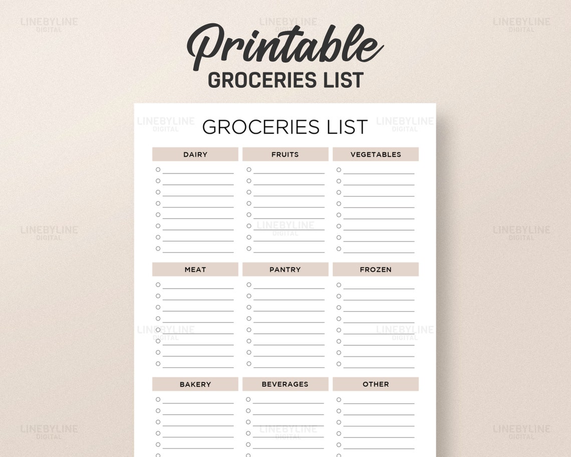 Printable Grocery List, Editable Grocery List, Groceries List Printable ...