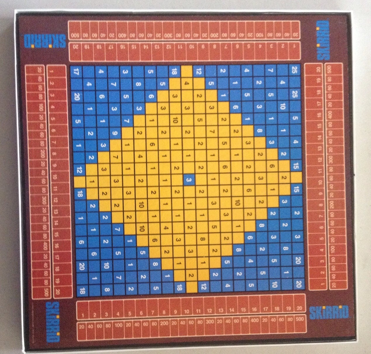 Vintage 1979 SKIRRID GAME by Kenner products | Etsy