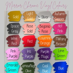 Personalised Fillable Cracker Shaped Gift Box - Pink or Mint Party ...