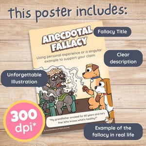 Anecdotal Fallacy Poster to Develop Critical Thinking Skills - Etsy