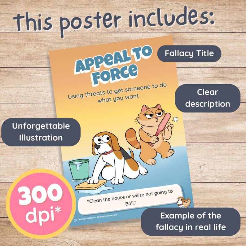Appeal to Force Fallacy Poster to Develop Critical Thinking Skills - Etsy