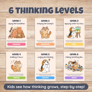 Bloom's Taxonomy Posters for Kids + Activity Booklet (digital Download ...