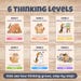 Bloom's Taxonomy Posters for Kids + Activity Booklet (digital Download ...