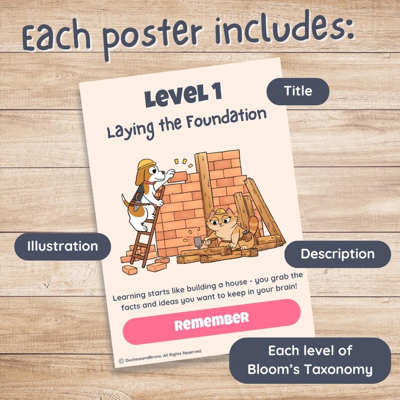 Bloom's Taxonomy Posters for Kids + Activity Booklet (digital Download ...