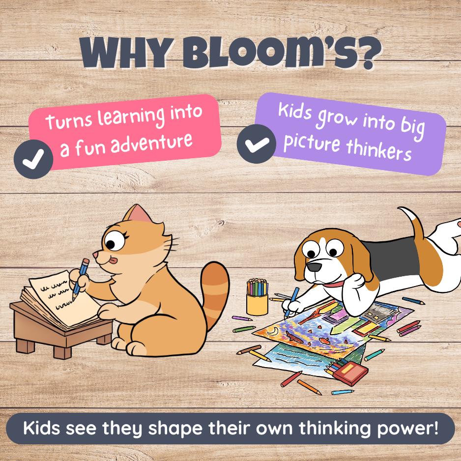 Bloom's Taxonomy Posters for Kids + Activity Booklet (digital Download ...