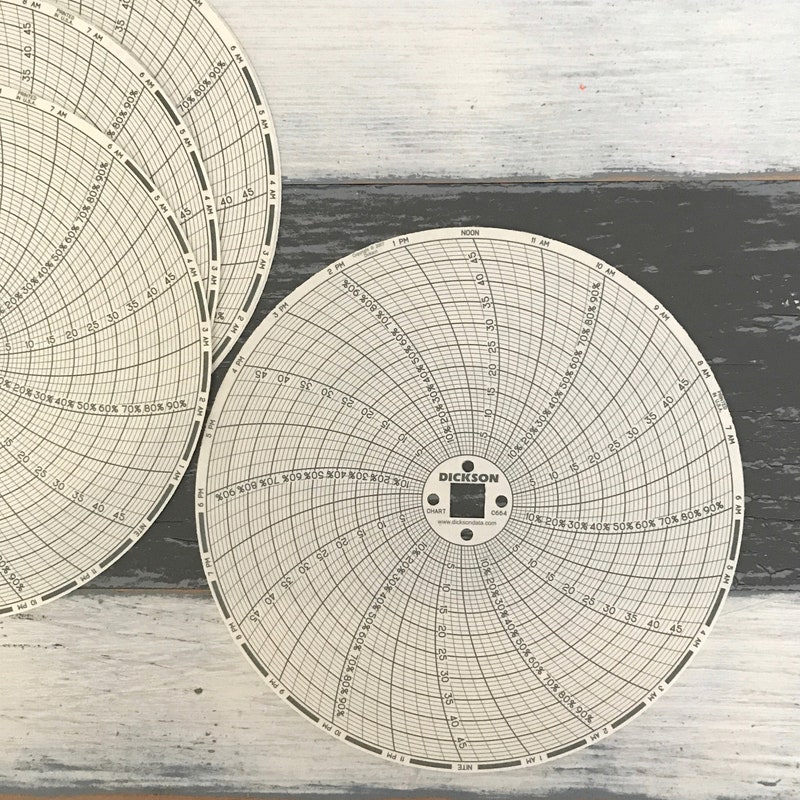 Graph Paper Grid - Etsy