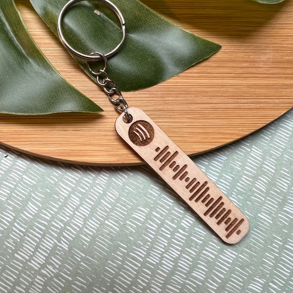 Spotify Code - Etsy