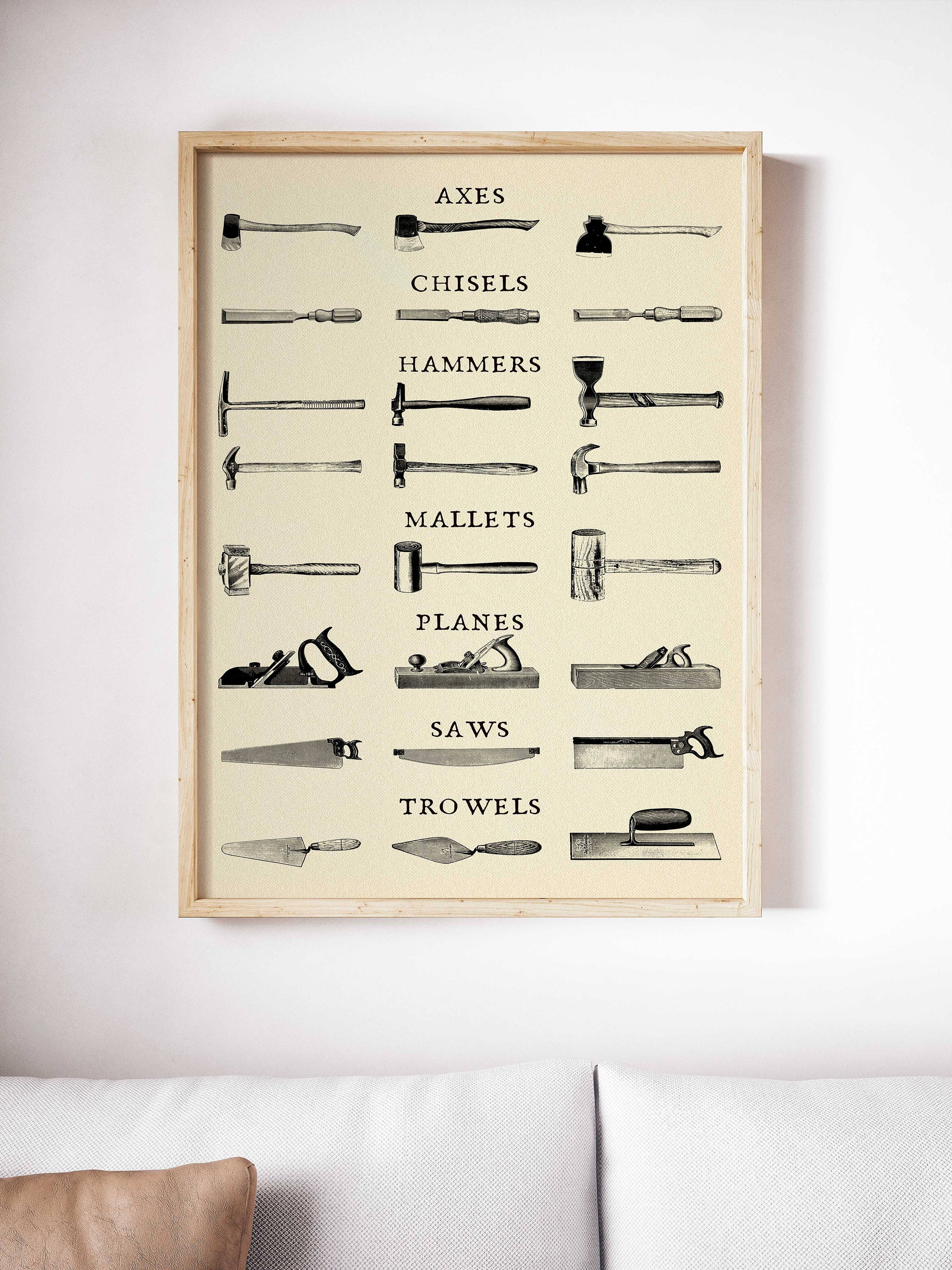 Vintage Tool Box Poster Man Cave Poster Vintage Art Office - Etsy