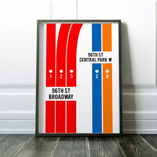 Subway Poster - Etsy