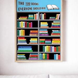 The Book Lover Reading List Poster With Checkoff Boxes, the 100 Books ...