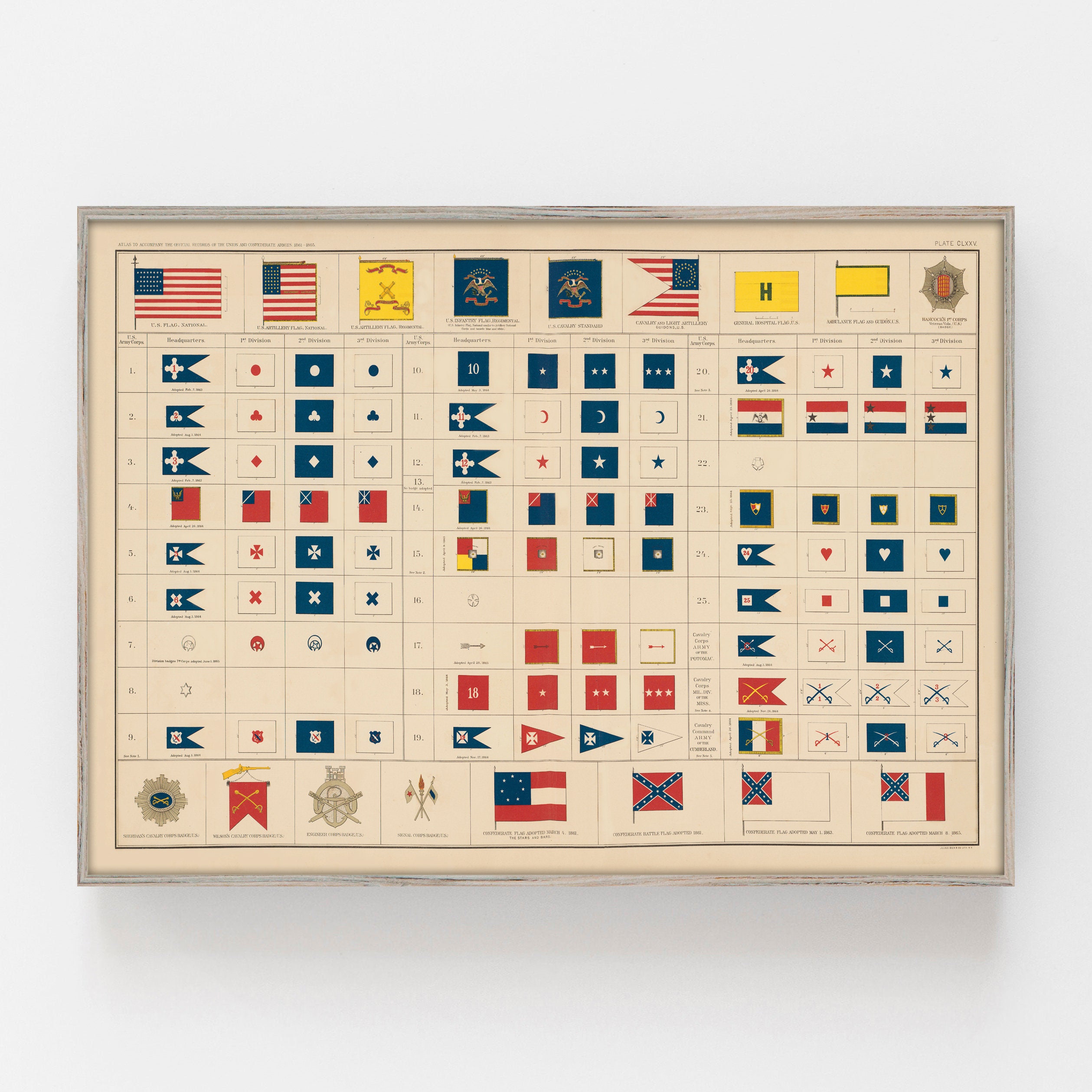 Union Flag Civil War History Union Civil War Flag