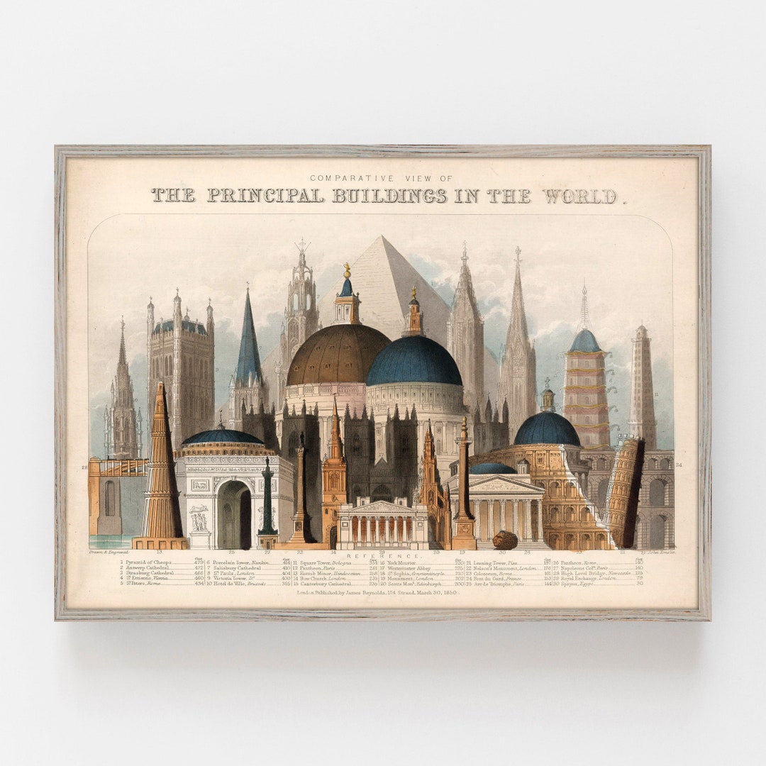 Vintage Architecture Print, Tallest Buildings in the World as of 1850 ...