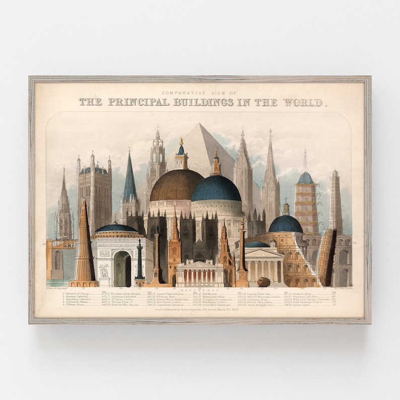 Vintage Architecture Print, Tallest Buildings in the World as of 1850 ...
