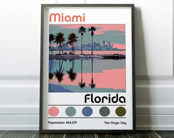 Retro Miami Decor - Etsy