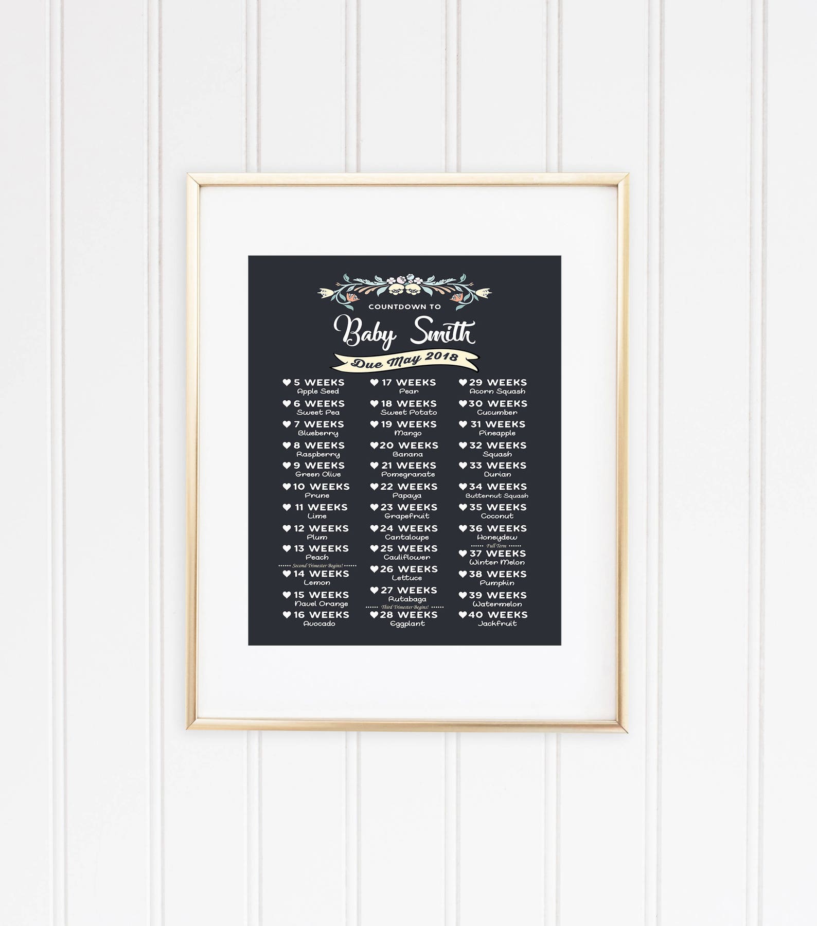 Baby Countdown Week by Week, Personalized Baby Countdown Poster, Gift ...