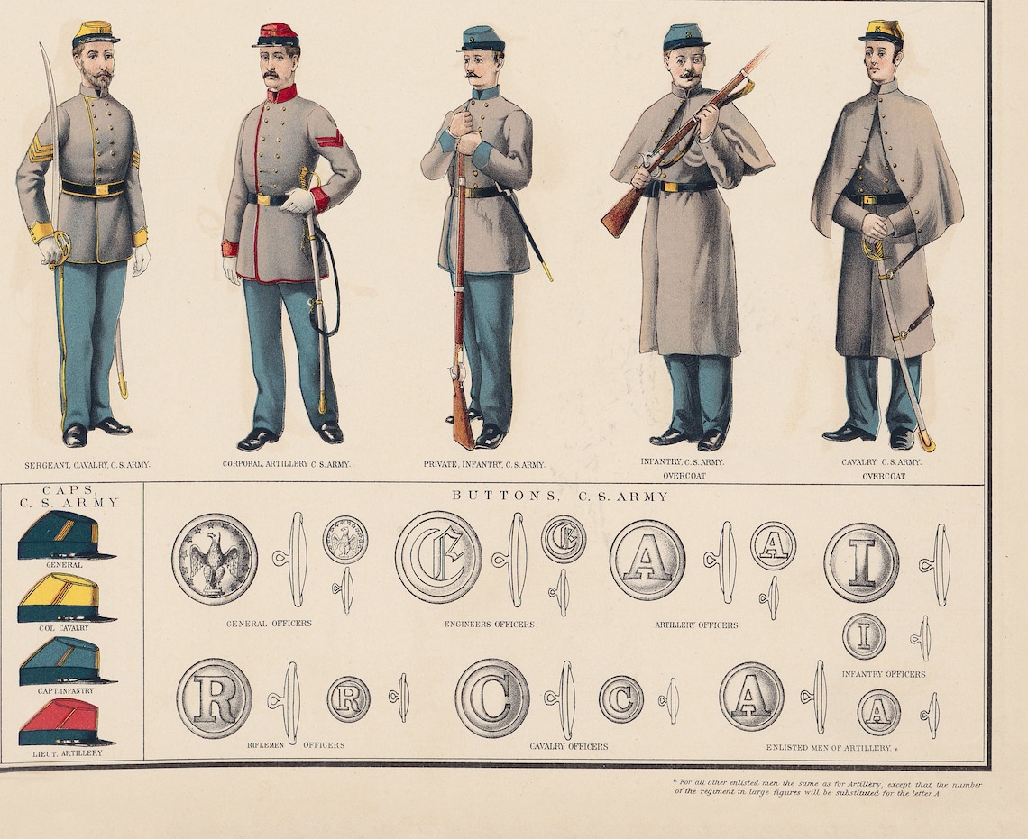 Civil War Uniforms Chart Featuring Caps Badges and Buttons - Etsy