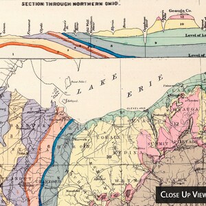 Geological Map of Ohio, Vintage Map Made in 1872, Ohio Historic Map ...