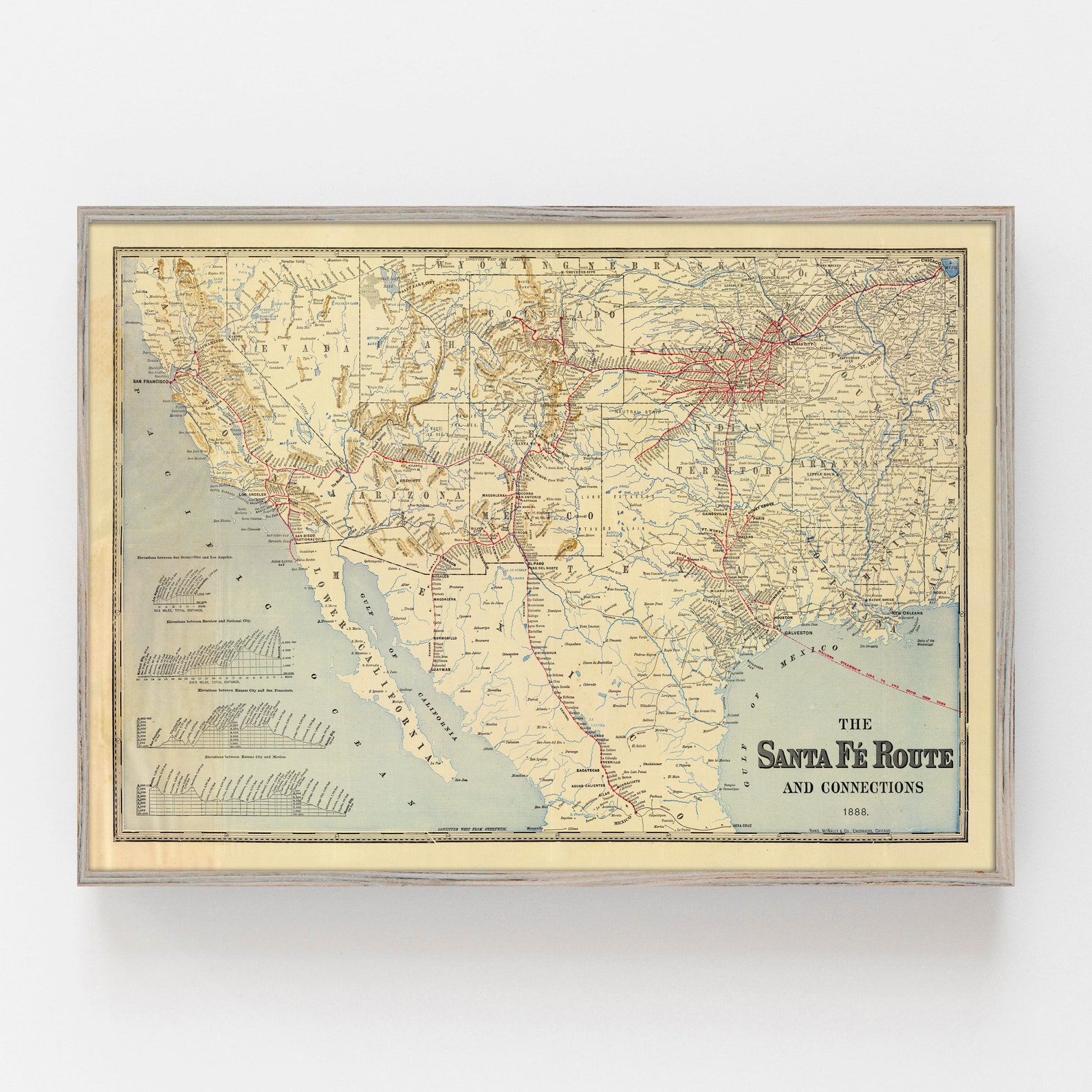 Old Map of Santa Fe Railroad Map, Vintage 1888 Rail Road Map, Antique ...