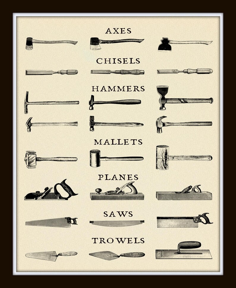 Vintage Tool Box Poster Man Cave Poster Vintage Art Office | Etsy