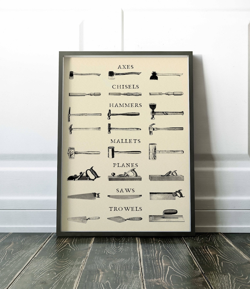 Vintage Tool Box Poster Man Cave Poster Vintage Art Office | Etsy