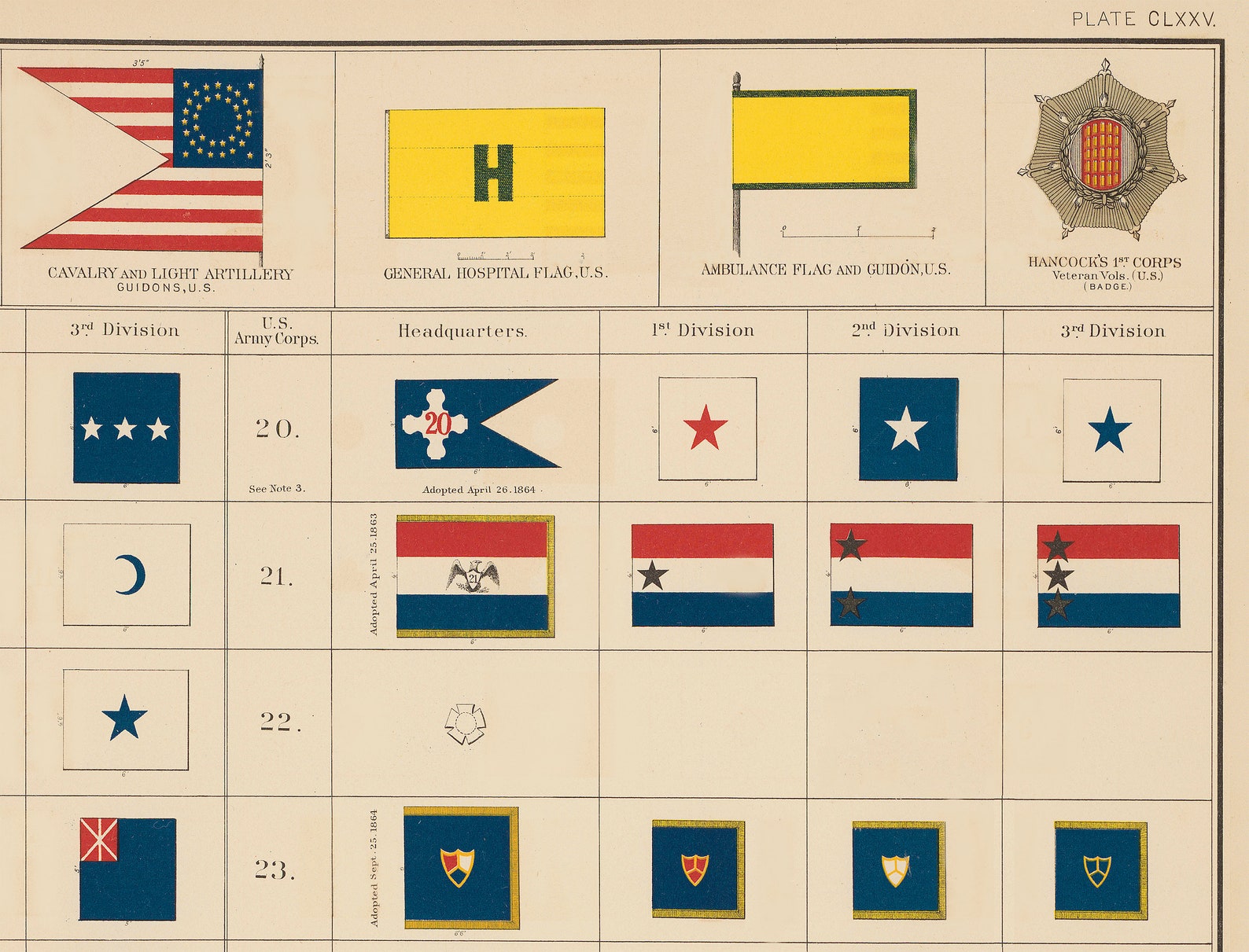 Civil War Flag Chart Featuring Union Insignia Military - Etsy