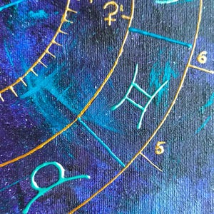Carta Astral,hecha a Mano,artesanal,mapa Astral,astrologia,astros ...