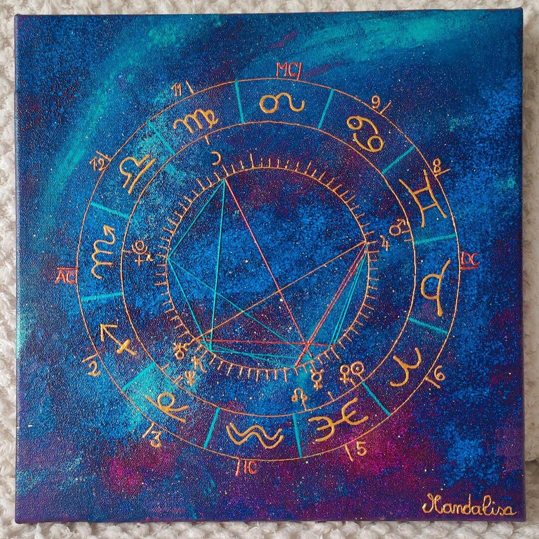 Carta Astral,hecha a Mano,artesanal,mapa Astral,astrologia,astros ...