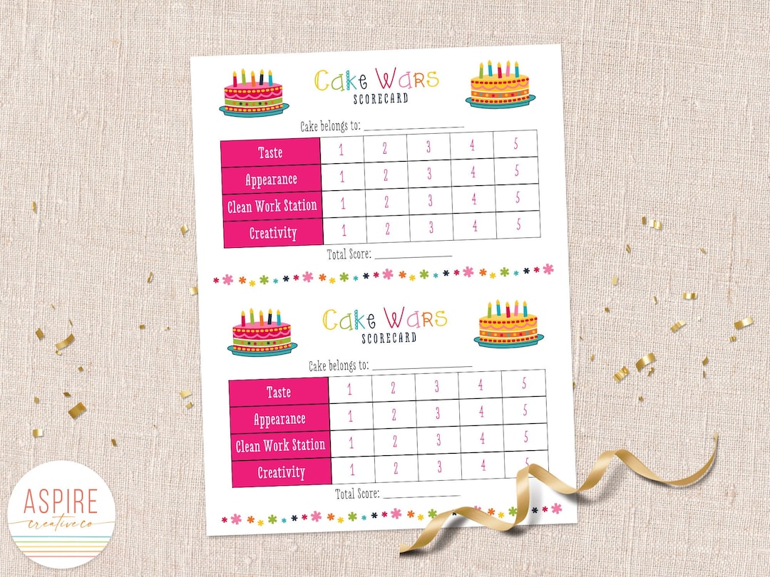 Cake Wars Party Scorecard, Judging Sheet, Cake Wars Birthday Party ...