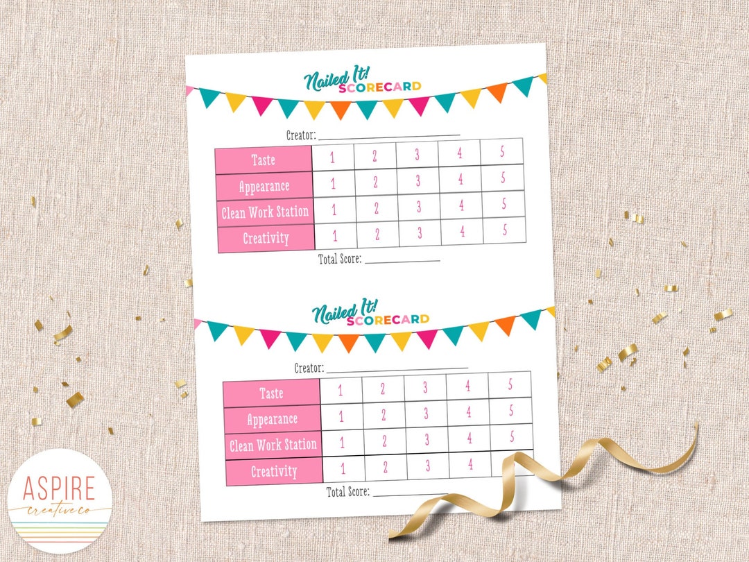 Nailed It Party Scorecard, Judging Sheet, Nailed It Birthday Party ...