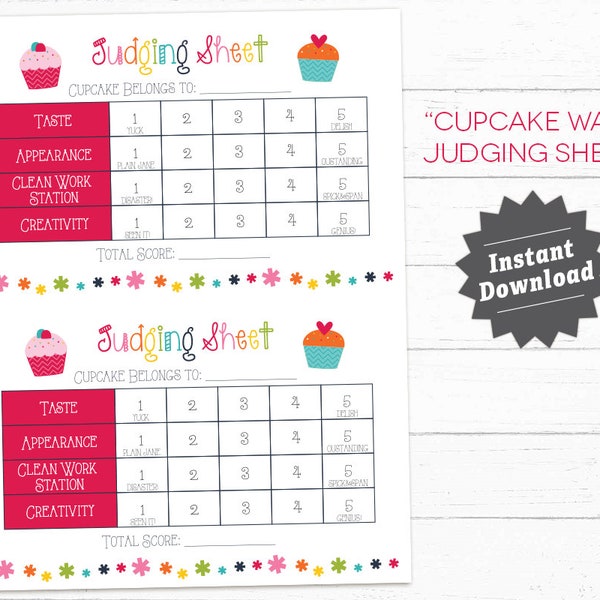 Cupcake Wars - Etsy