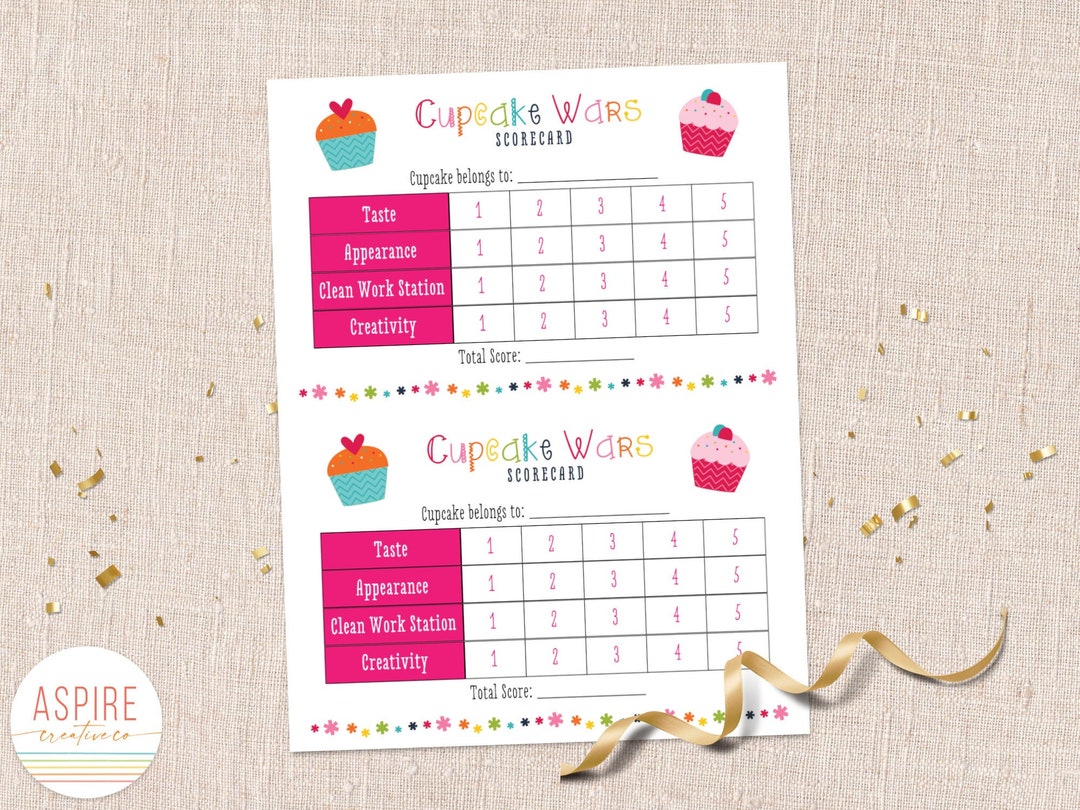 Cupcake Wars Party Scorecard, Judging Sheet, Cupcake Wars Birthday ...