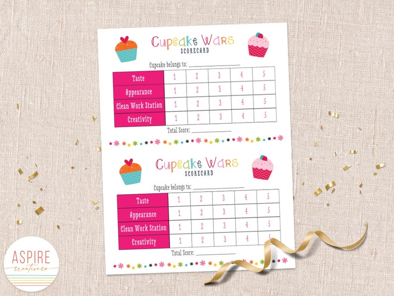 Cupcake Wars Party Scorecard, Judging Sheet, Cupcake Wars Birthday ...