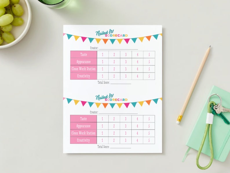 Nailed It Party Scorecard, Judging Sheet, Nailed It Birthday Party ...