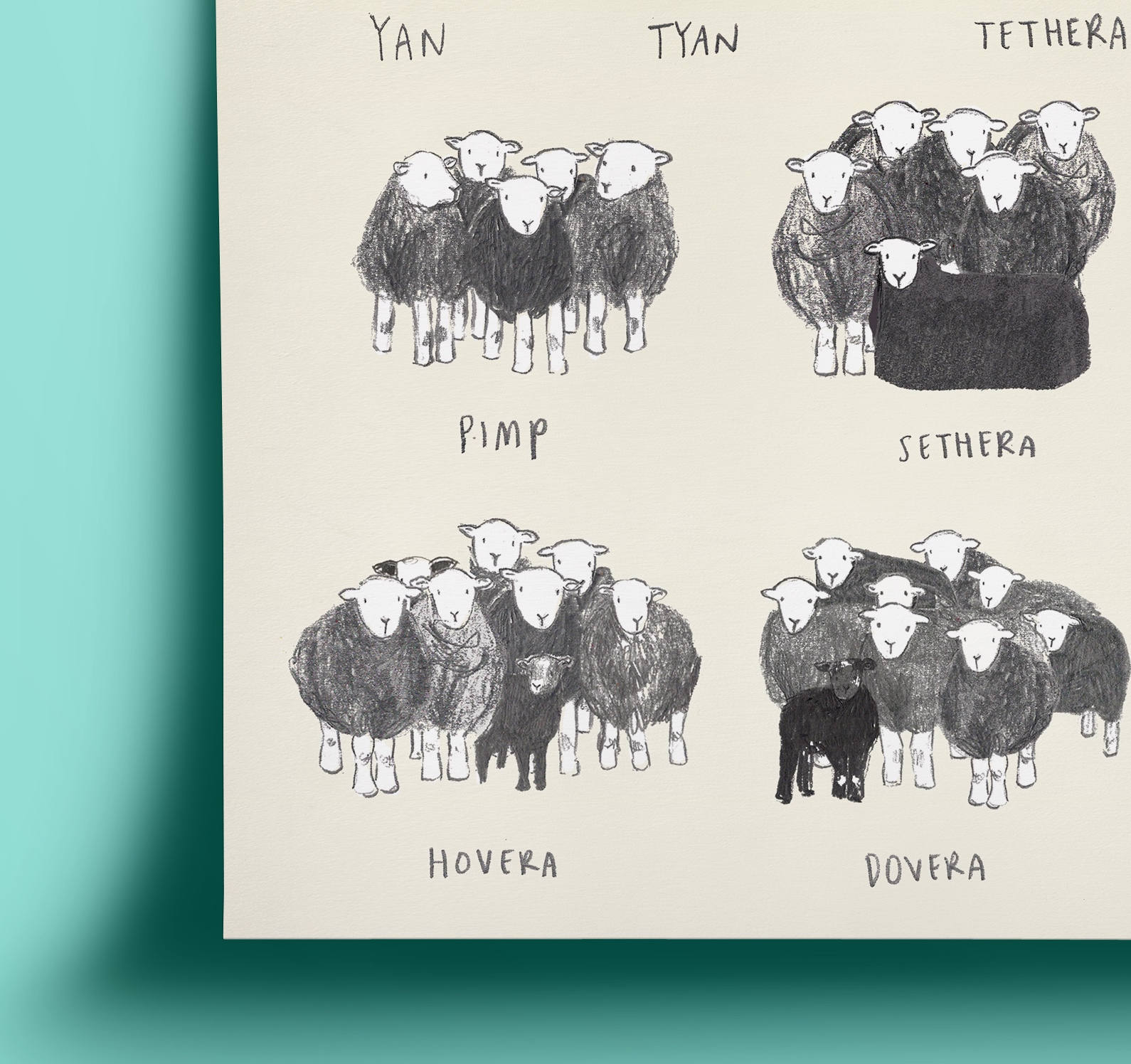 Print Cumbrian Dialect Numbers - Etsy Denmark