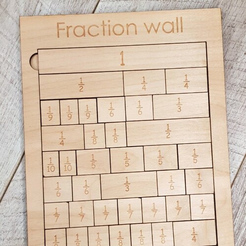 Wooden Fraction Wall Maths Learning Tool - Etsy