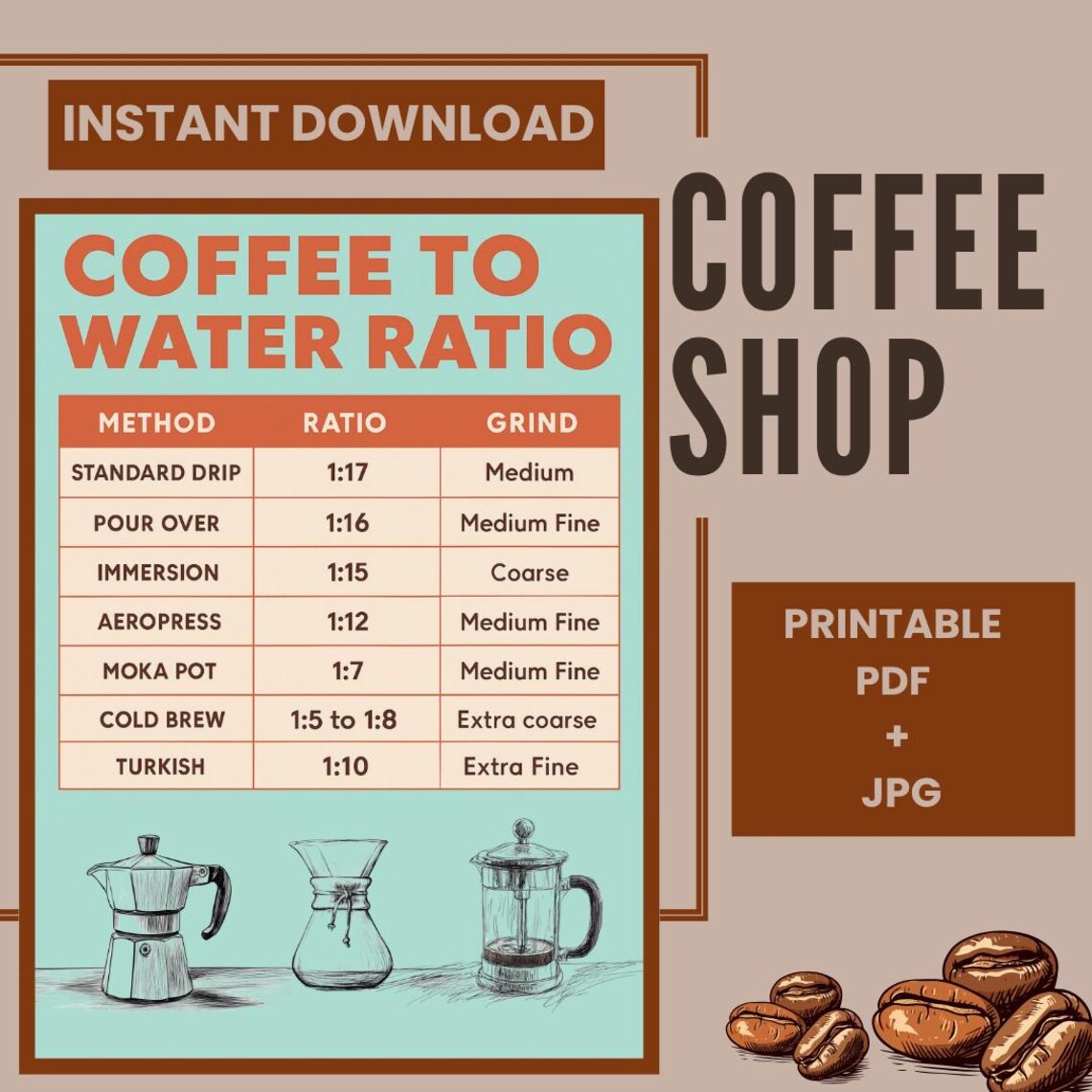 Coffee Brewing Ratio Chart Print, Home Barista Guide (PDF JPG) - Etsy