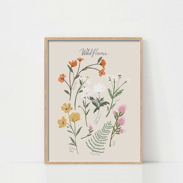 Printable Wall Art - Etsy